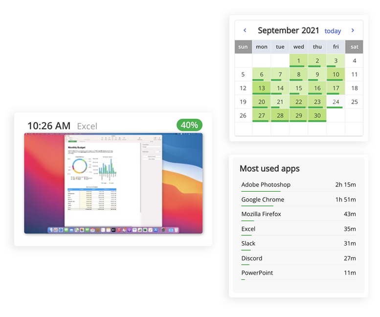 Free Time Tracker with Screenshots monitor. Free Employee Time Tracking ...