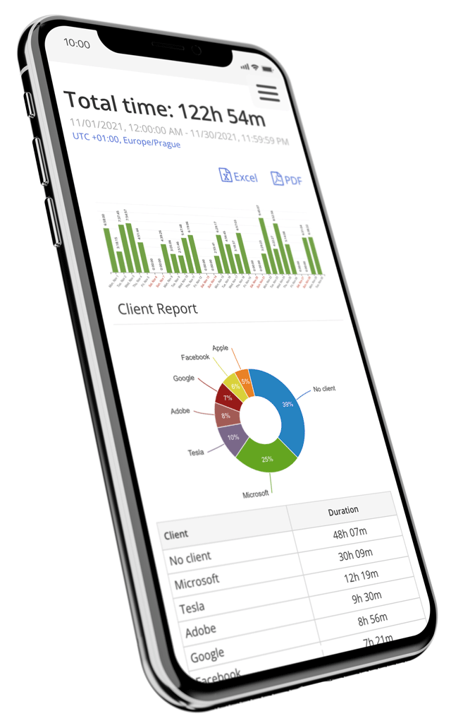 Free Time Tracker with Screenshots monitor. Free Employee Time Tracking ...